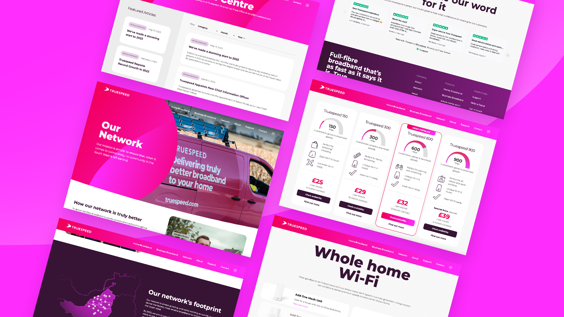 Truespeed Case Study | Fanatic